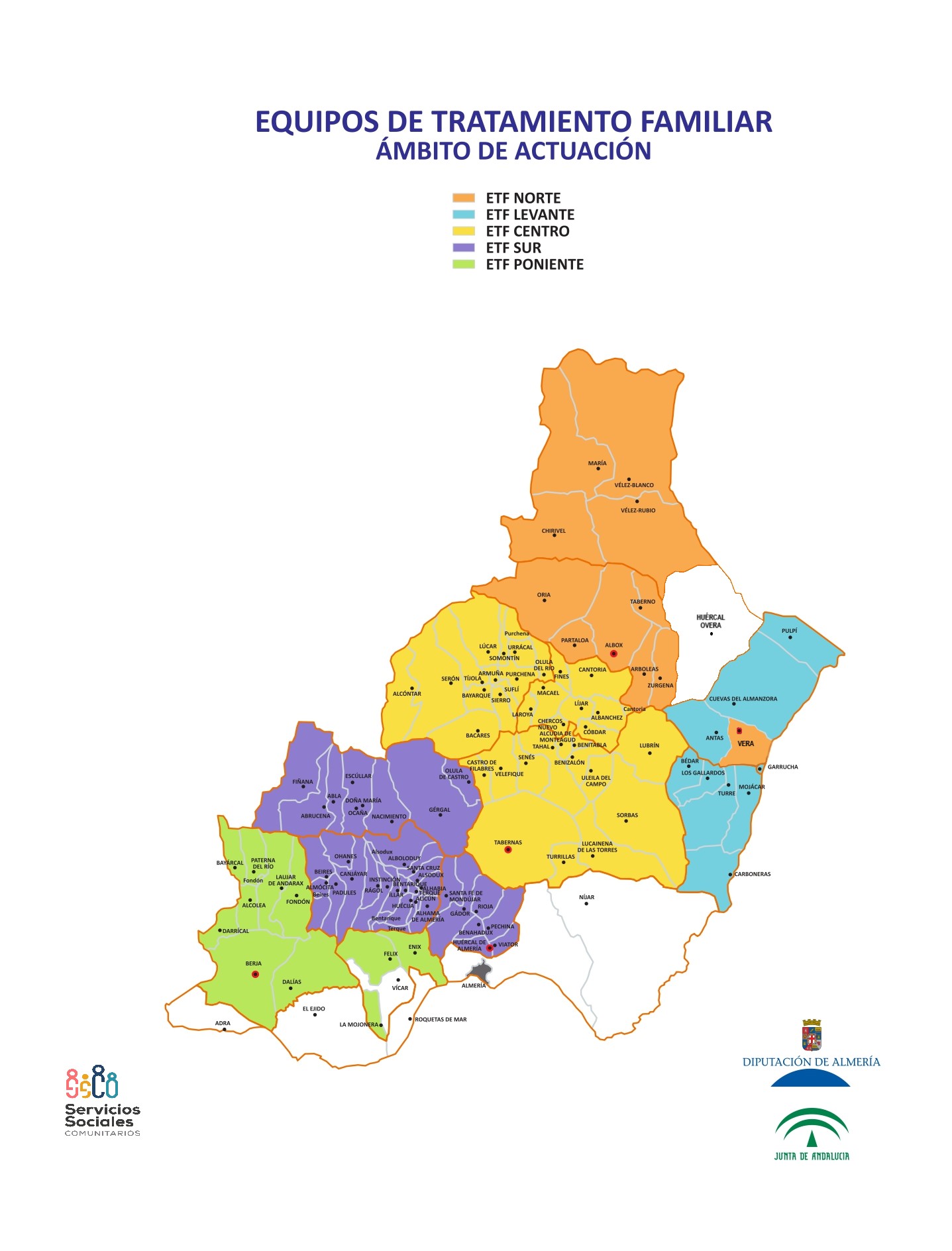 Servicios Sociales Comunitarios | PROGRAMA DE TRATAMIENTO FAMILIAR